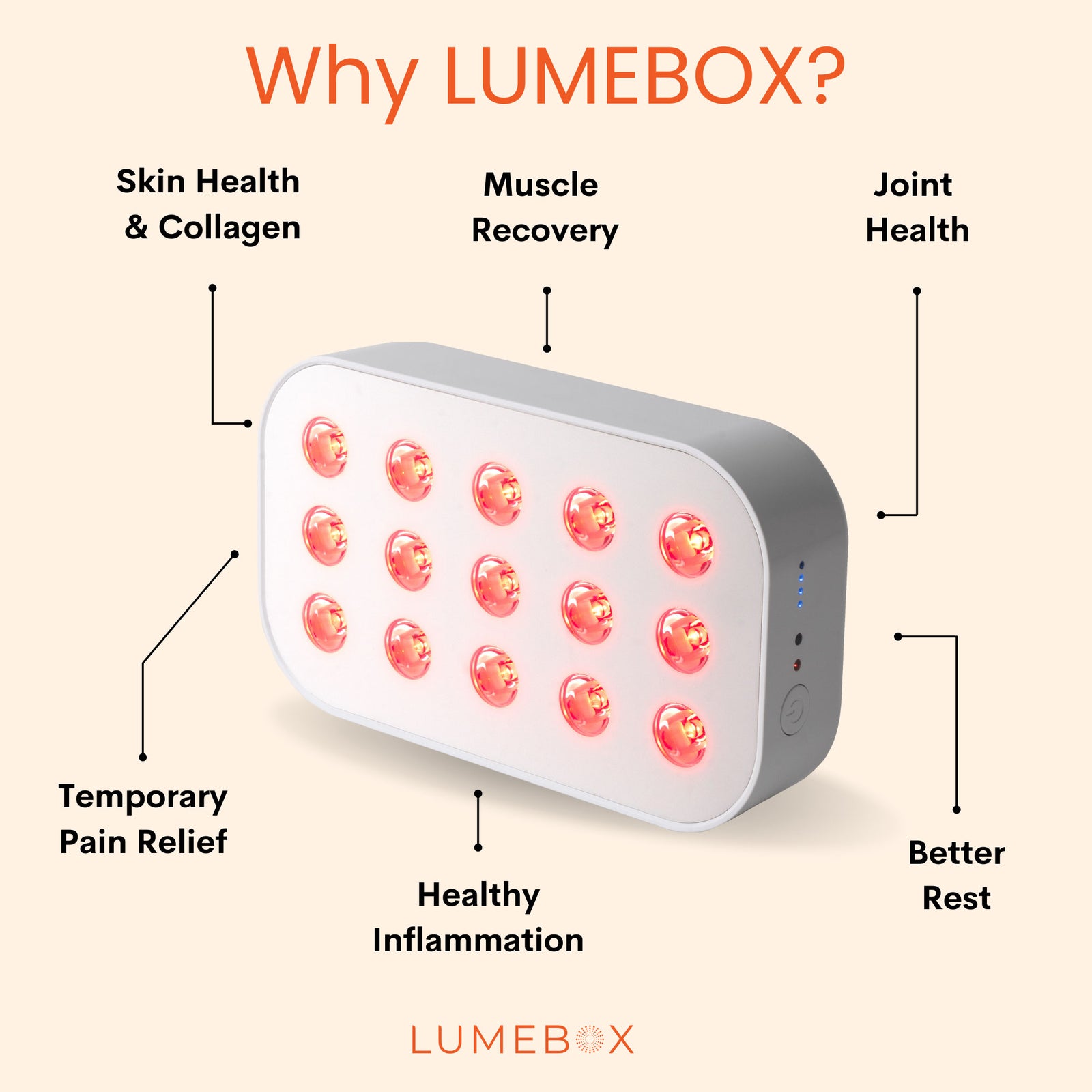 Red Light Therapy Device | LUMEBOX